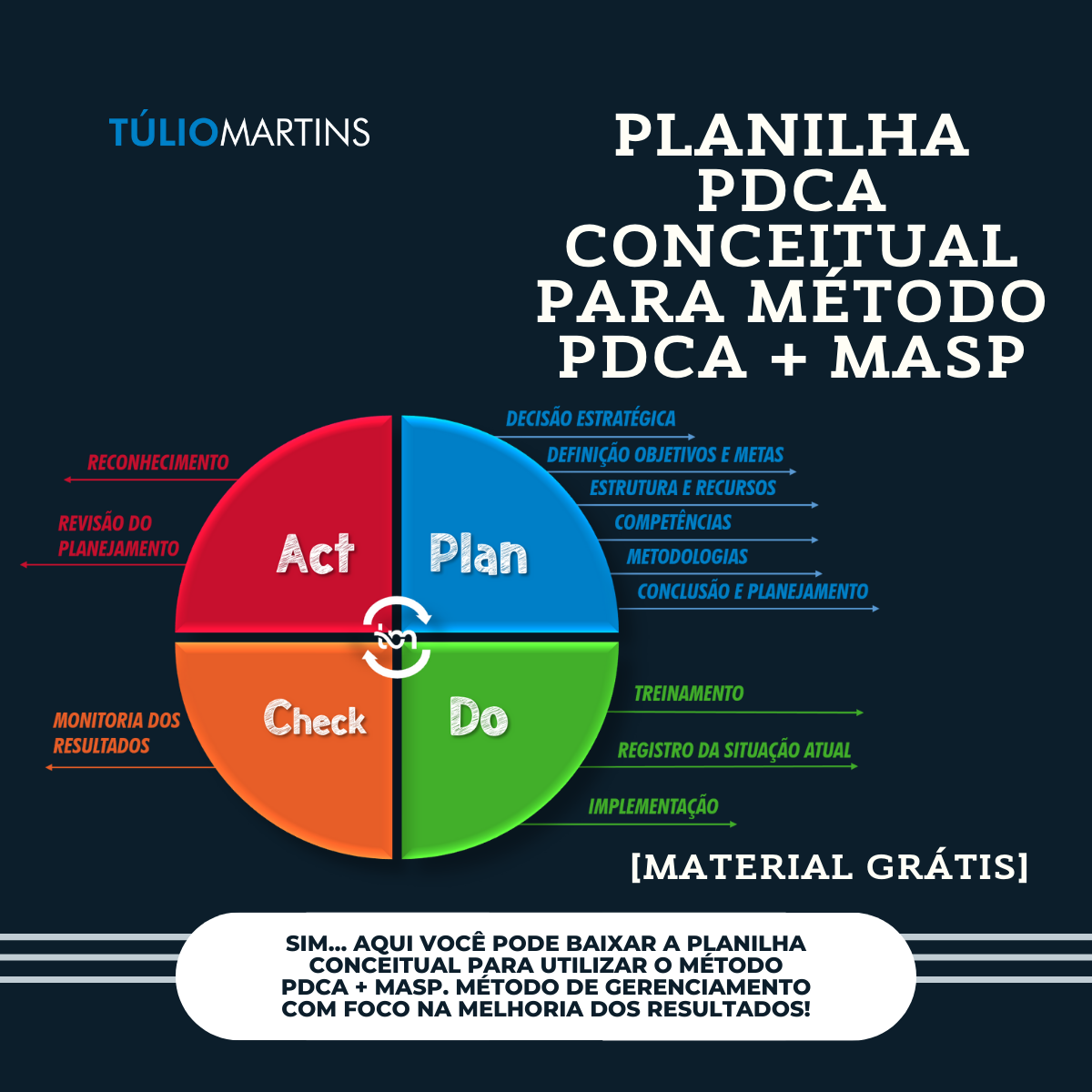 Materiais Grátis TPM - TPM: Consultoria e Treinamento em Manutenção ...